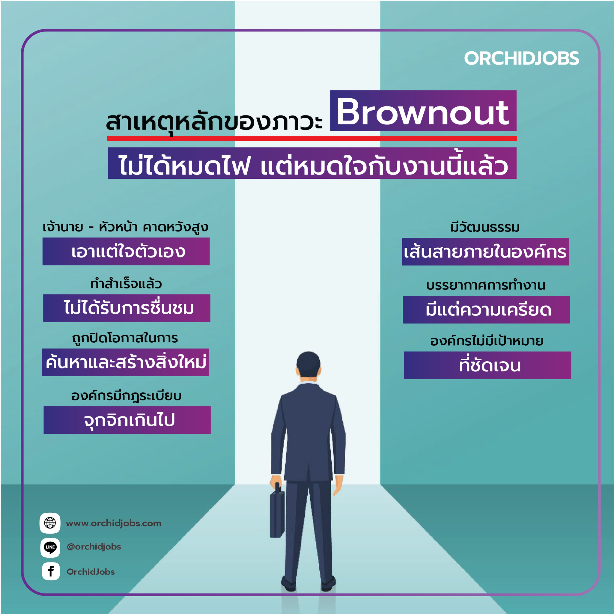 สาเหตุ Brownout ภาวะหมดใจในการทำงาน น่ากลัวกว่า Burnout หรือภาวะหมดไฟ ...